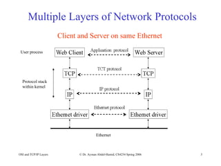 OSI_TCPIP_layers and differences between them | PPT