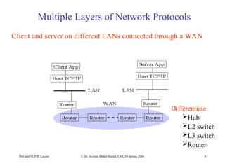 OSI_TCPIP_layers and differences between them | PPT