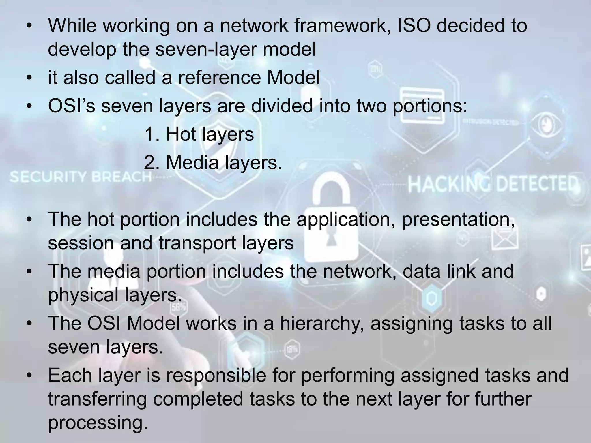 Security Threats At Osi Layers Pptx Computing Technology And Computing