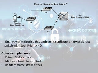 Security Threats at OSI layers | PPTX