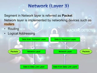 Security Threats at OSI layers | PPTX