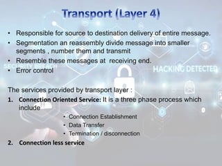 Security Threats at OSI layers | PPTX