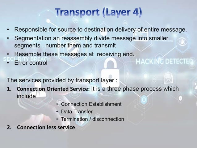 Security Threats At Osi Layers Pptx Computing Technology And Computing