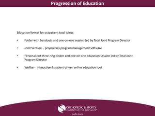 Outpatient Total Joints in the ASC | PDF