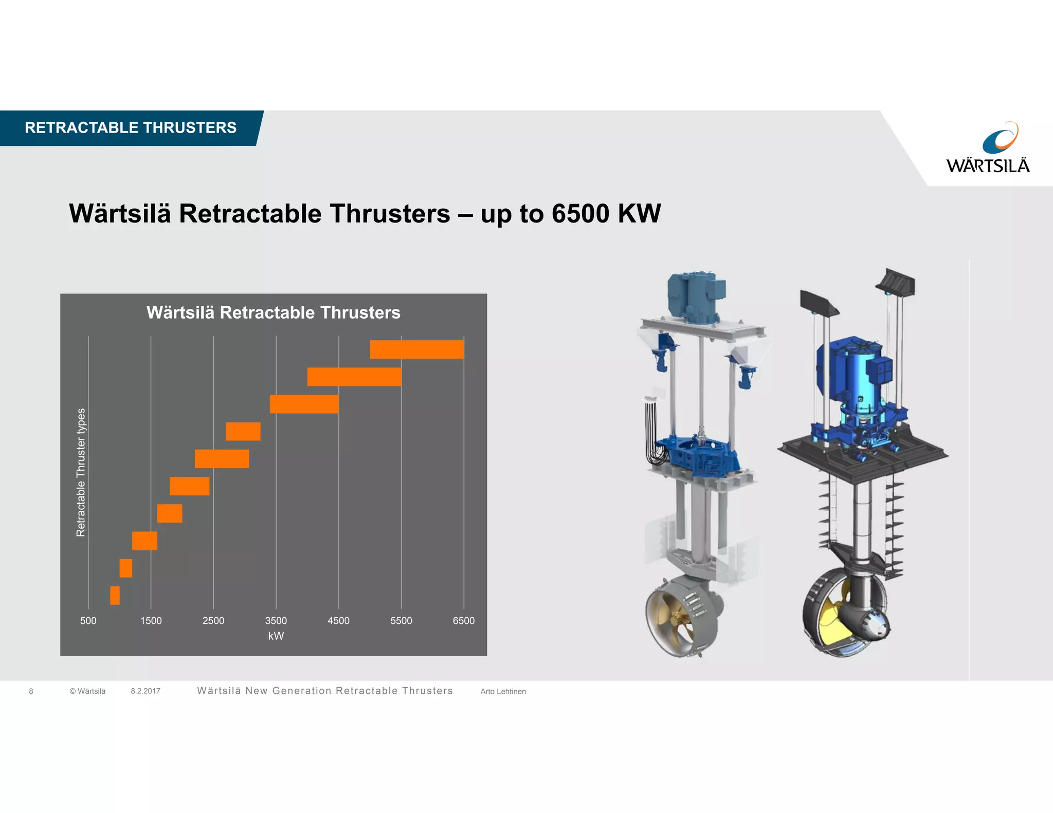 Wärtsilä New Generation Rectractable Thrusters | PDF