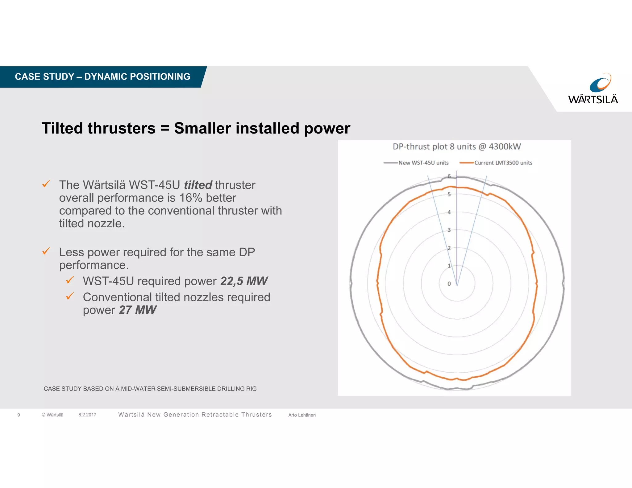 Wärtsilä New Generation Rectractable Thrusters | PDF
