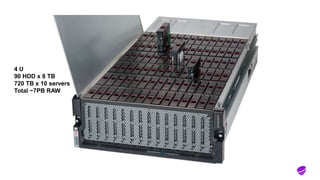 Object Storage | PPT