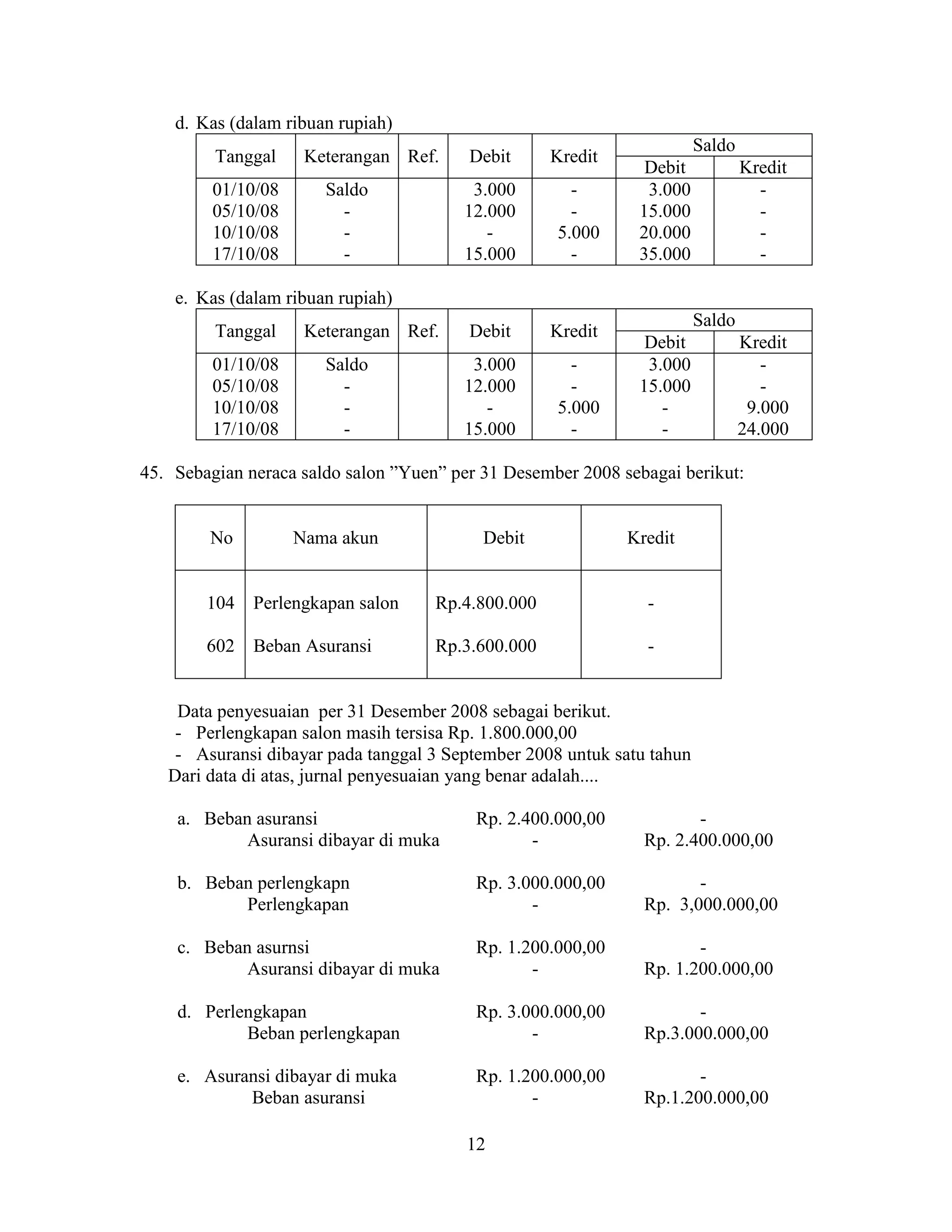 Osk ekonomi 2009 | DOC