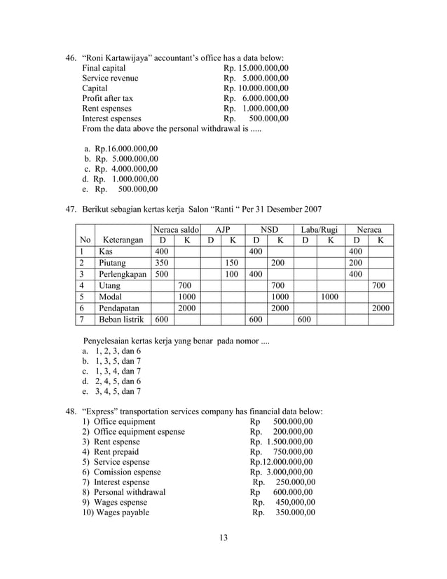 Osk ekonomi 2009 | DOC