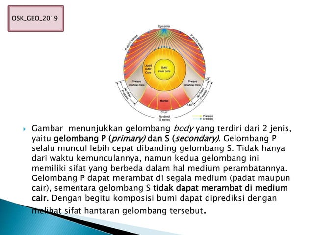 OSK _ GEO_ 2019.pptx