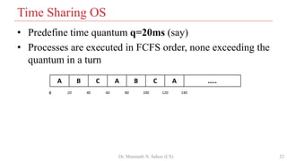OS l1.pdf