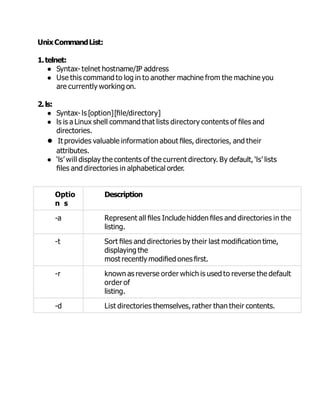 AARAV NAYAN OPERATING SYSTEM LABORATORY PCA | PPTX | Operating Systems | Computer Software and ...
