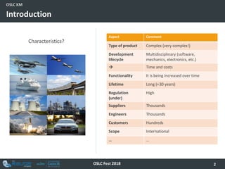 OSLC KM (Knowledge Management): elevating the meaning of data and operations within the ...