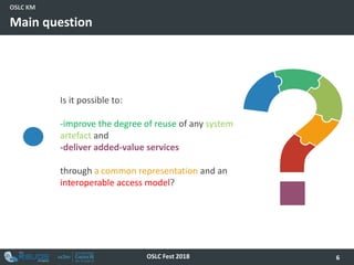 OSLC KM (Knowledge Management): elevating the meaning of data and operations within the ...