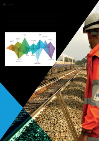 OSL Corporate Statement | PDF