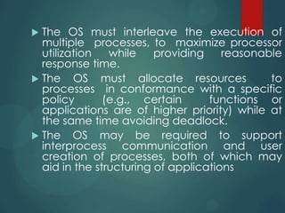 Processes description and process control. | PDF