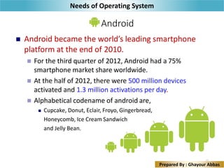 CSI-503 - 1. Introduction to Operating system | PPT