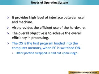 CSI-503 - 1. Introduction to Operating system | PPT