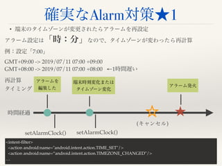 Android Direct Boot となにがなんでも鳴るアラームアプリ開発 | PDF | Operating Systems | Computer Software and ...