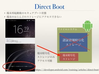 Android Direct Boot となにがなんでも鳴るアラームアプリ開発 | PDF | Operating Systems | Computer Software and ...