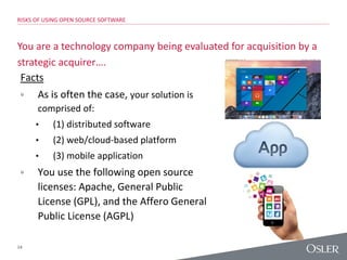 Open source software 101: Compliance and risk management | PDF ...