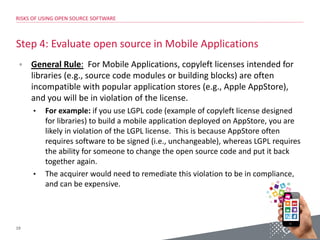Open source software 101: Compliance and risk management | PDF ...