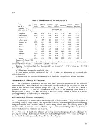 Measurement units and conversion factors | PDF | Physics | Science