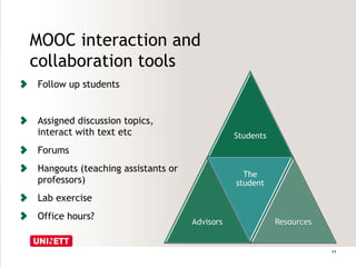 Standard MOOC in a small world | PPT | Online Education | Education