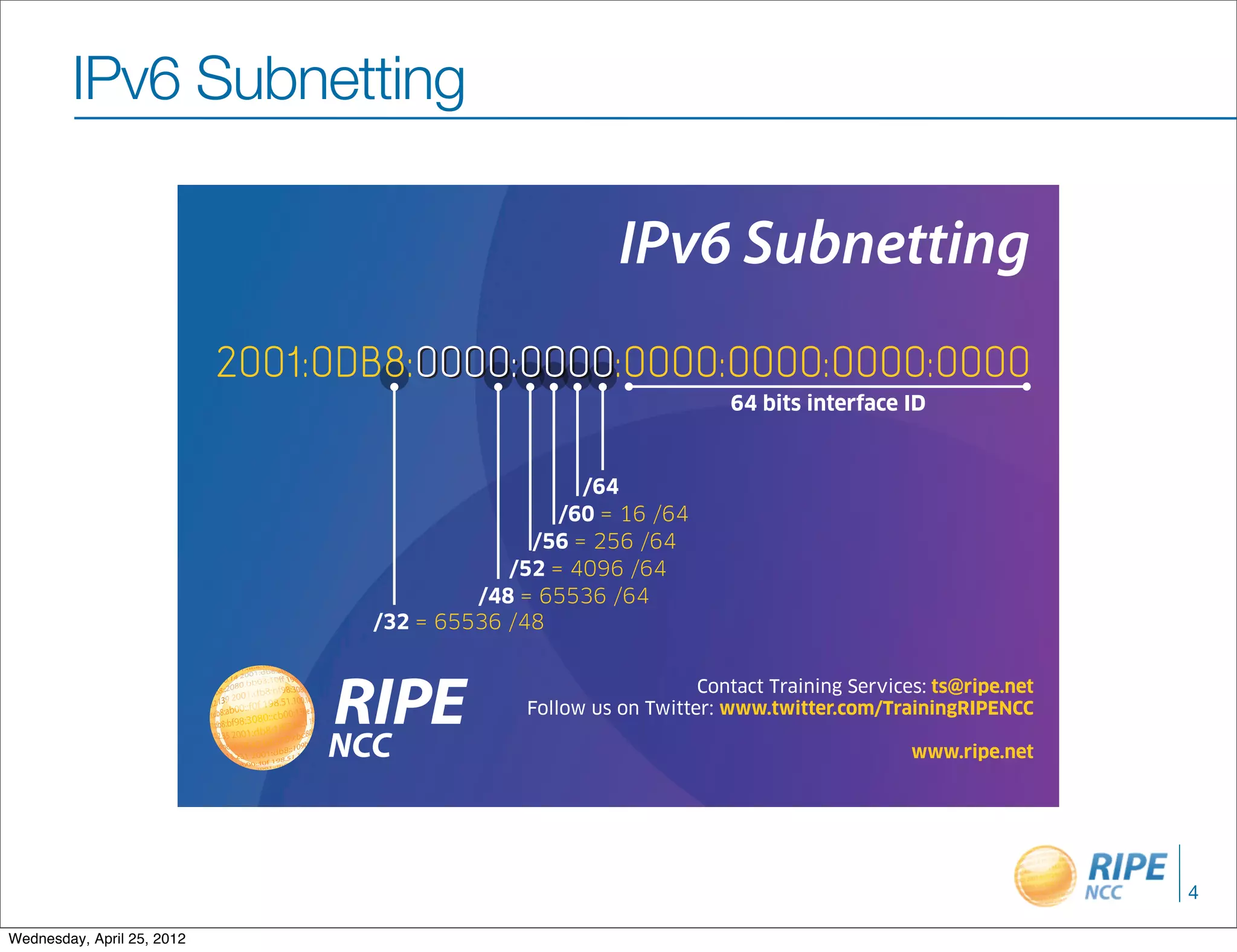 IPv6 Addressing Plan Fundamentals | PDF