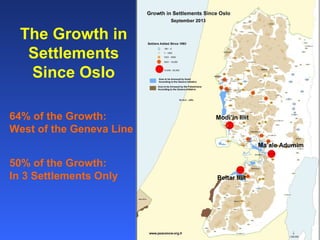The Settlements 20 Years After Oslo | PPT