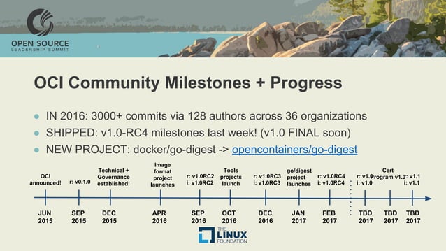 Open Container Initiative Update | PPT