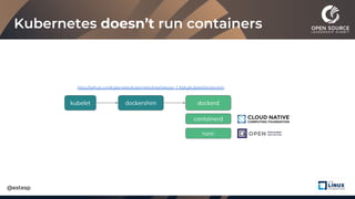 What's Running My Containers? A review of runtimes and standards. | PDF