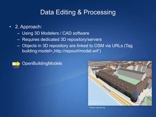 OpenStreetMap in 3D - current developments | PPT