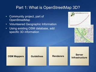 OpenStreetMap in 3D - current developments | PPT