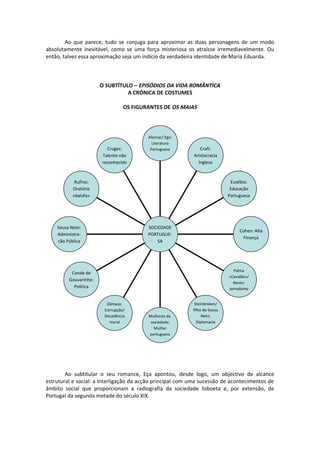 Os maias | PDF