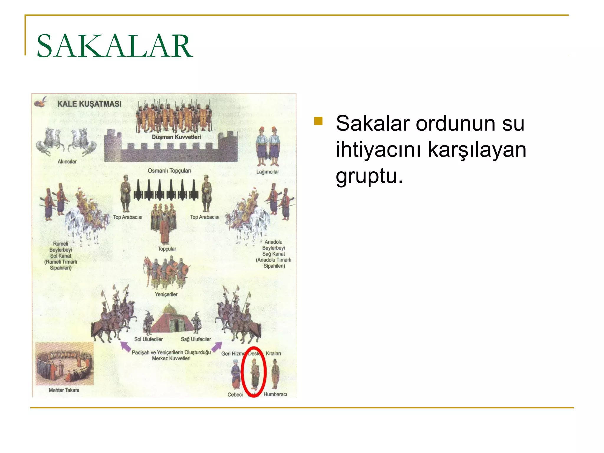 Osmanlilarda Askeri Teşkilat | PPT