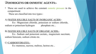 OSMATIC ACTIVATED DRUG DELIVERY SYSTEM AND ENZYME ACTIVATED DRUG ...