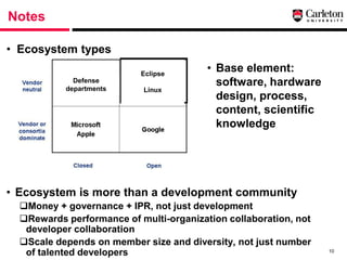 Open Source Maturity Curve and Ecosystem | PDF