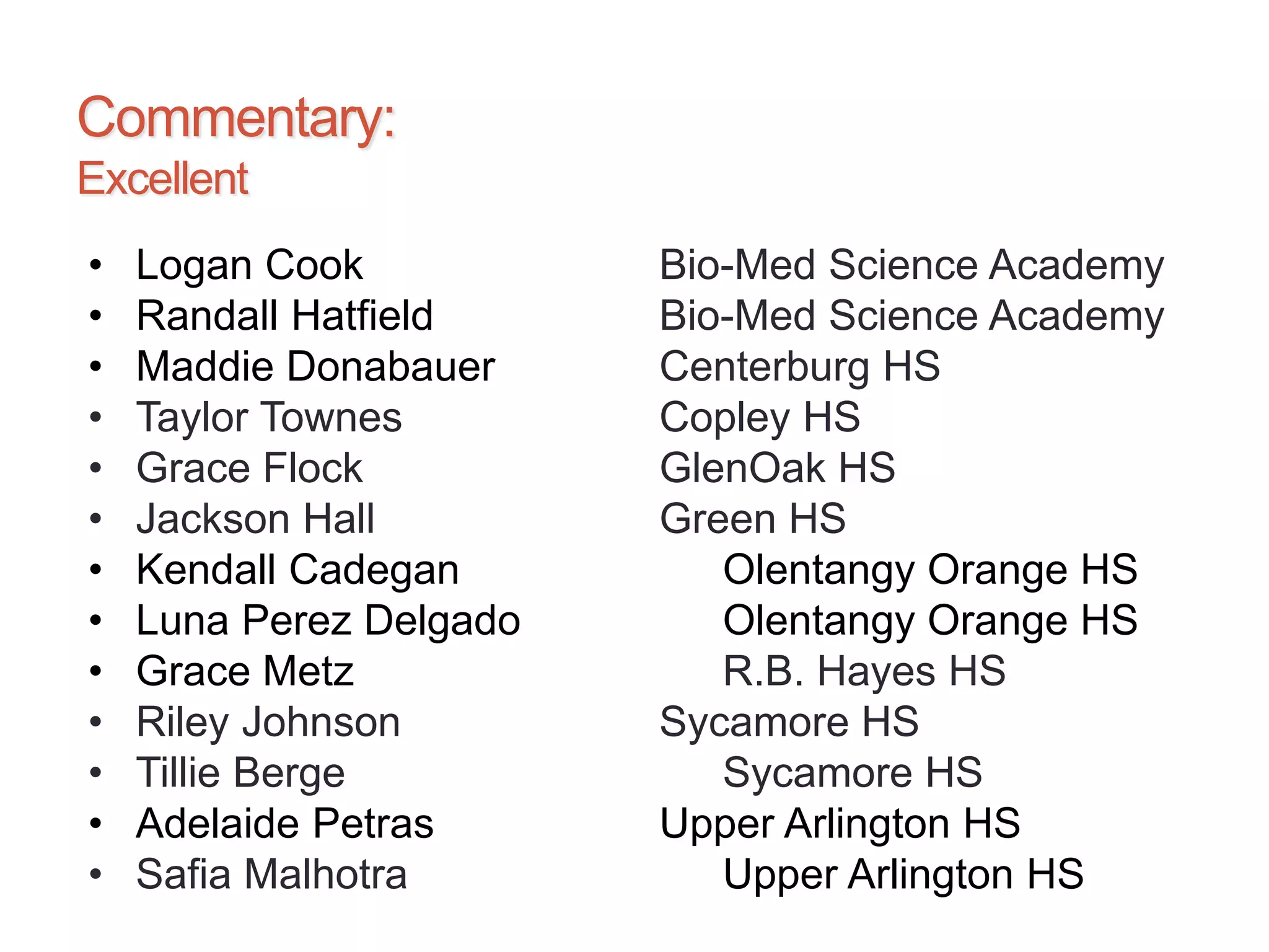 OSMA_Winners_2023+.pptx | College Sports | Sports