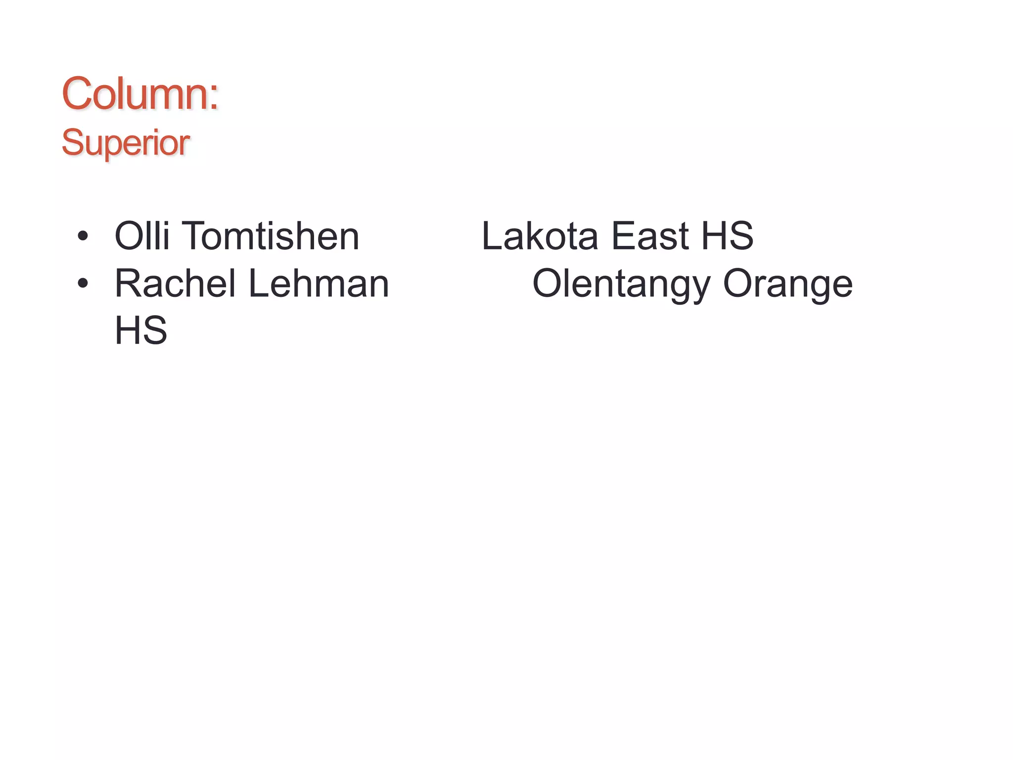 OSMA_Winners_2023+.pptx | College Sports | Sports