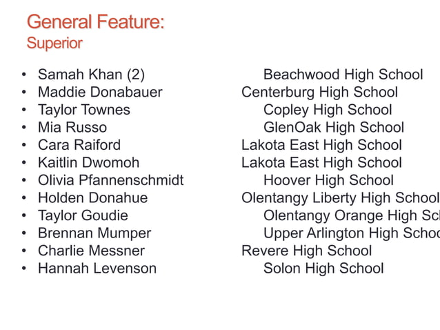 OSMA_Winners_2023+.pptx | College Sports | Sports