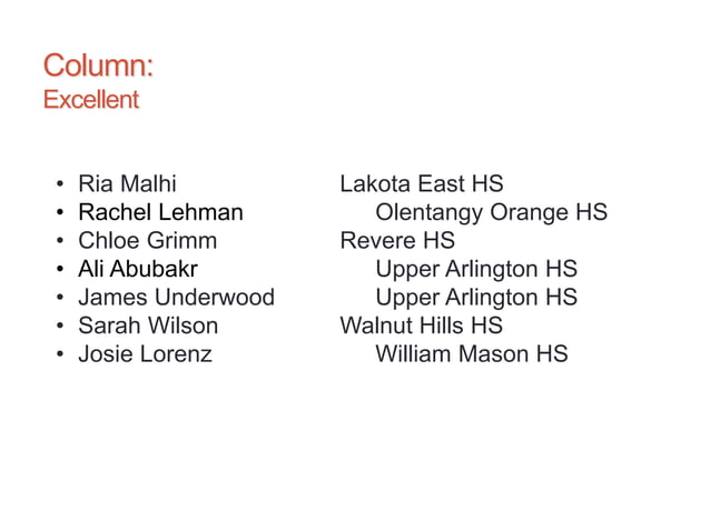 OSMA_Winners_2023+.pptx | College Sports | Sports