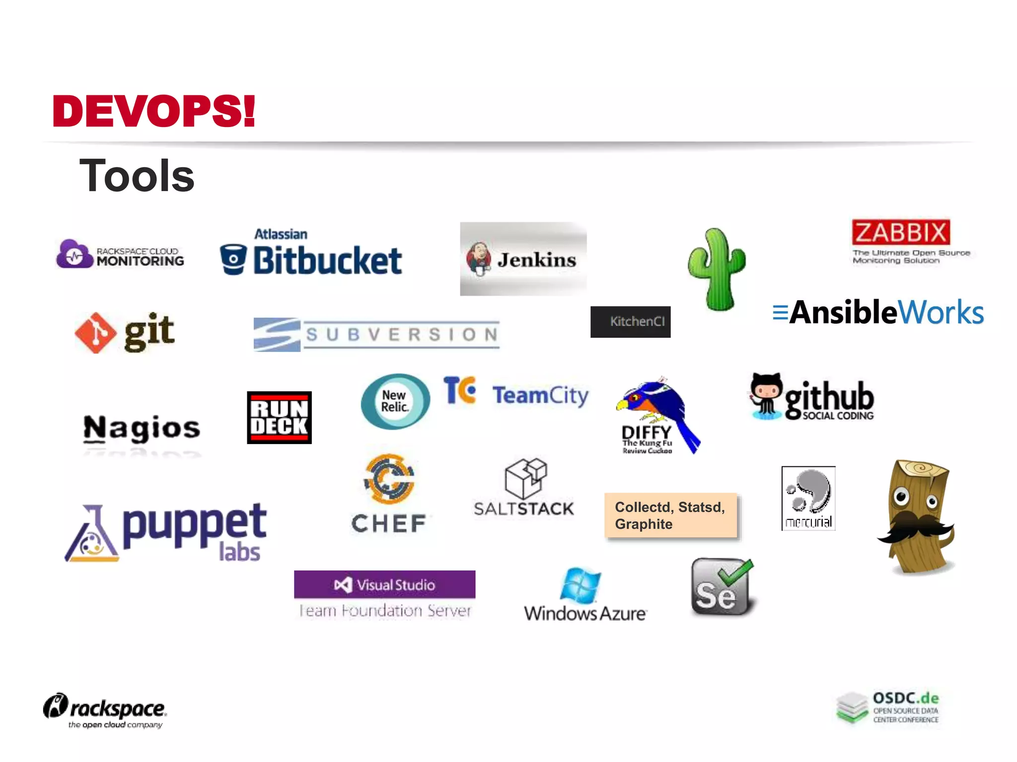 DevOps and Cloud | PPTX