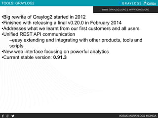 Log Monitoring Simplified - Get the best out of Graylog2 & Icinga 2 | PPTX