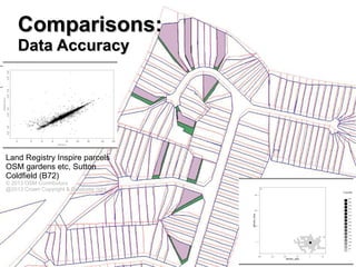 Exploring the Potential of OpenStreetMap Data | PPT