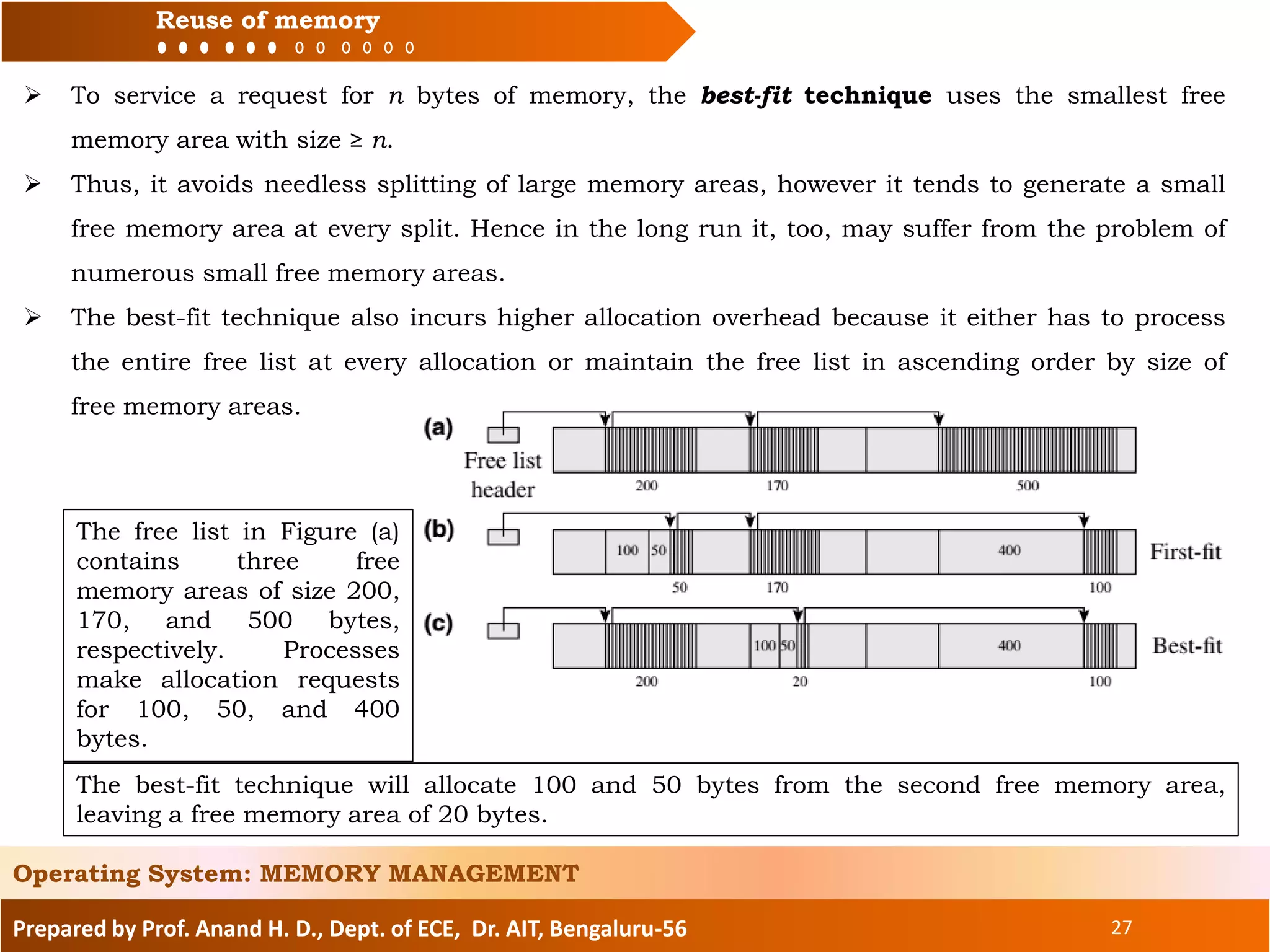 OS Memory Management | PDF