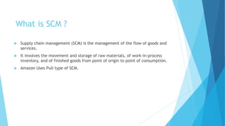 How amazon Works. - Supply chain management. | PPT