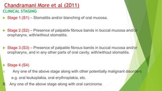 oral submucous fibrosis | PPTX