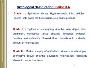 Oral Submucous Fibrosis Staging