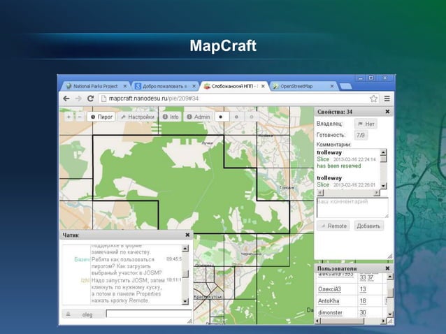 OSM for Conservation | PPT